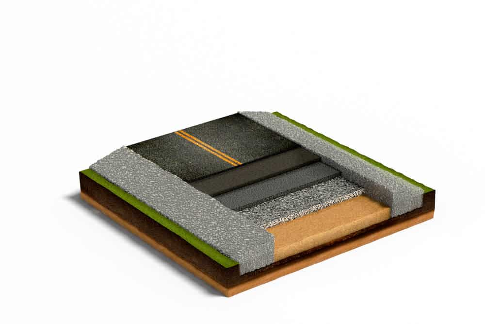 Asphalt Installation in New Orleans | Big Easy Asphalt